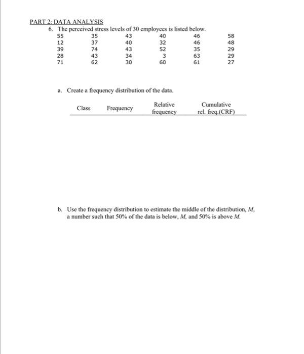 Solved PART 2: DATA ANALYSIS 6. The perceived stress levels | Chegg.com