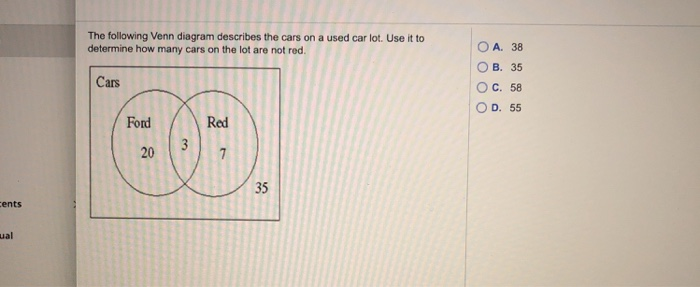 Solved The following Venn diagram describes the cars on a | Chegg.com