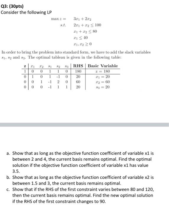 Solved Q3: (30pts) Consider the following LP max = 3.71 | Chegg.com