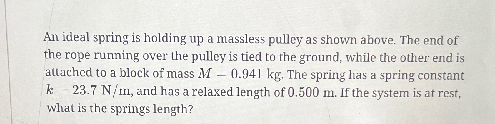Solved An ideal spring is holding up a massless pulley as | Chegg.com