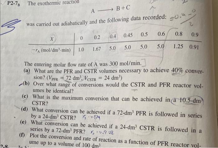 Solved 7B The exothermic reaction The entering molar flow | Chegg.com