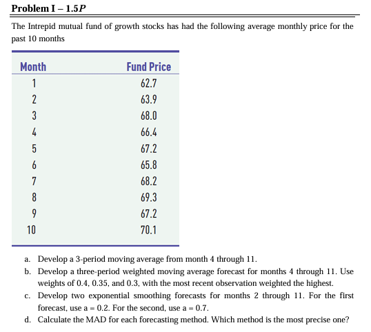 Problem I-1.5P ﻿The Intrepid mutual fund of ﻿growth | Chegg.com
