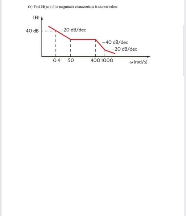 Solved (a) Draw the Bode plots (magnitude and phase) for | Chegg.com