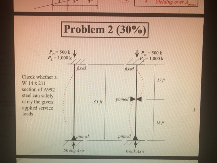 Solved 3 Yielding over gross Problem 2 (30%) P = 500k P = | Chegg.com