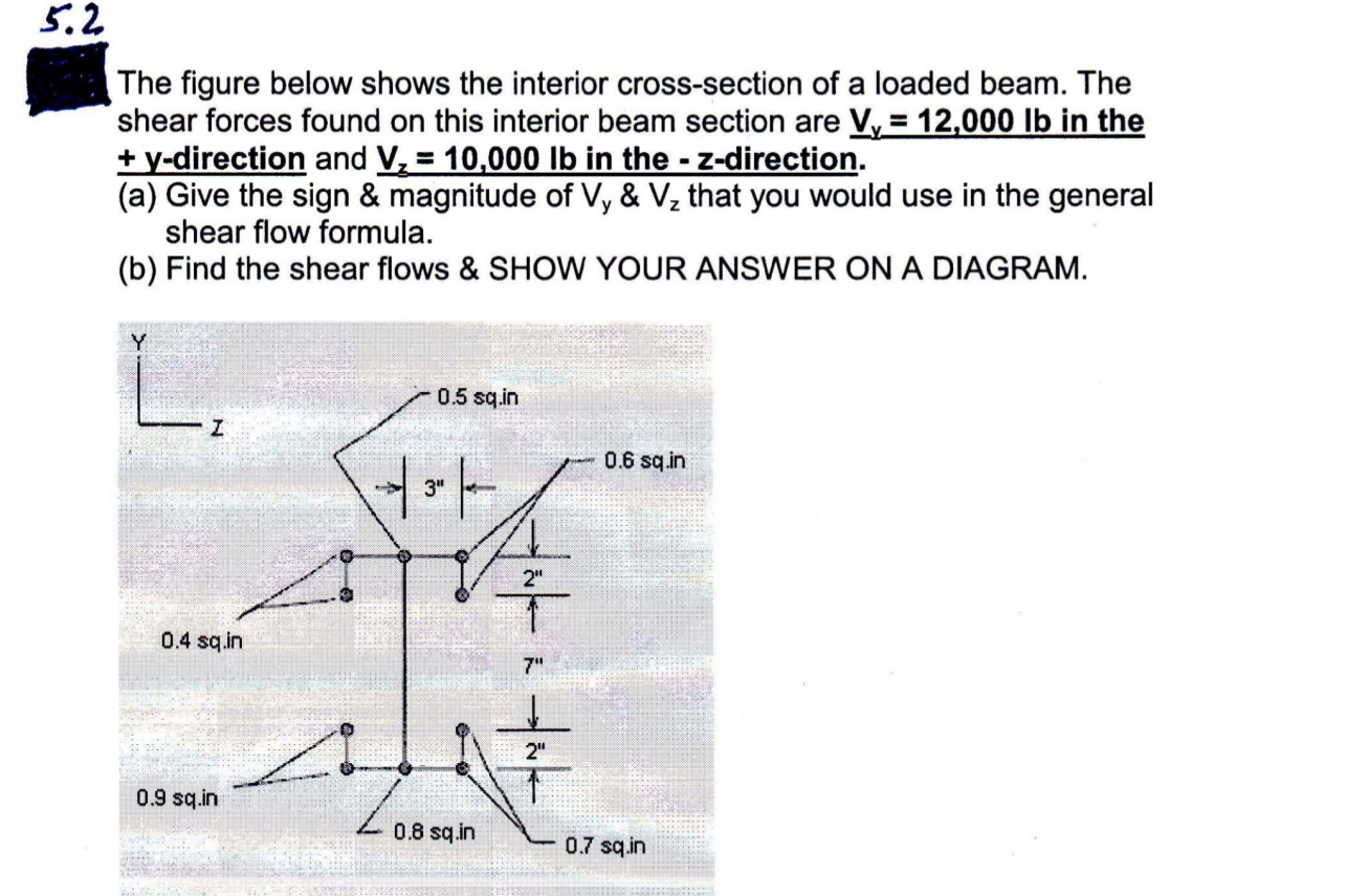5.2The figure below shows the interior cross-section | Chegg.com
