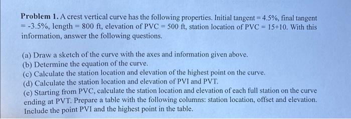 Solved Problem 1. A crest vertical curve has the following | Chegg.com