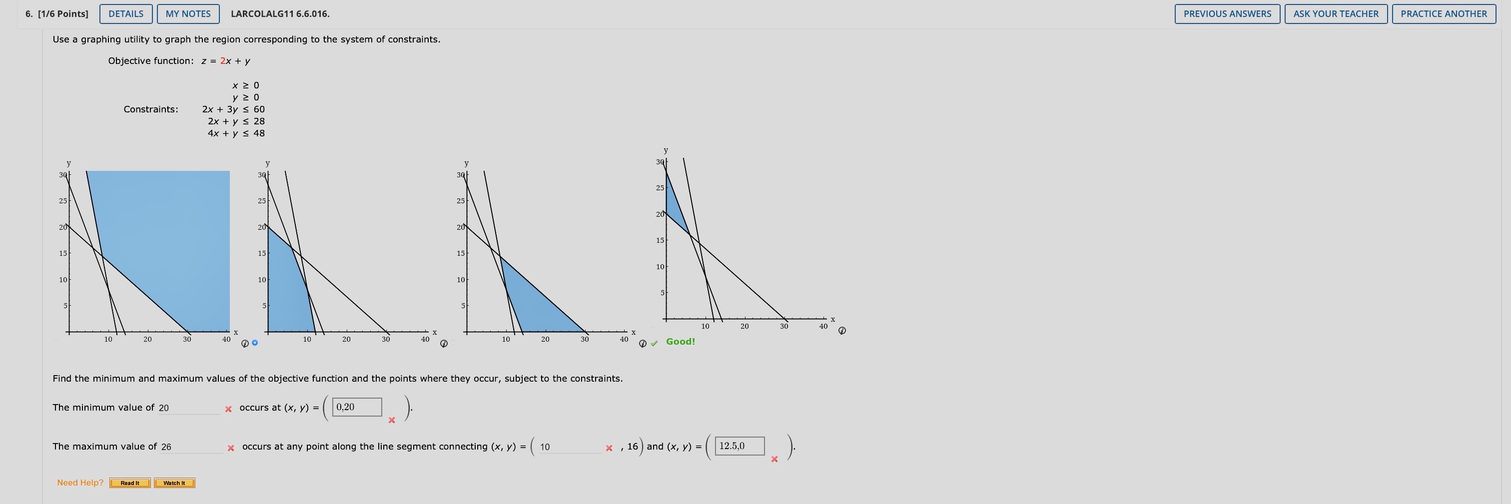 Solved Objective Function Z 2x Yfind The Minimum And