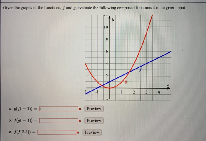 Solved Given the graphs of the functions, f and g, evaluate | Chegg.com