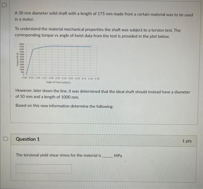 Solved i think a new stress vs strain graph needs to be made | Chegg.com
