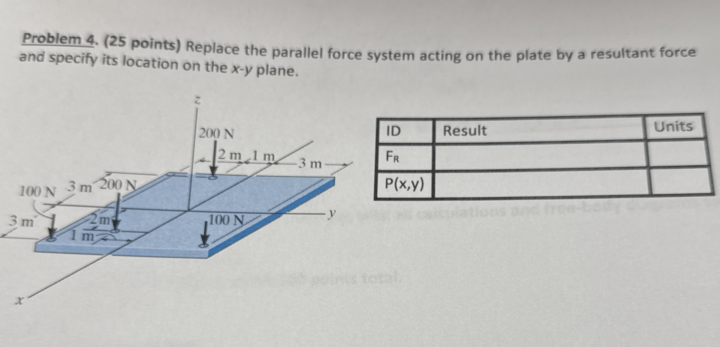 Solved Problem 4. ( 25 ﻿points) ﻿Replace the parallel force | Chegg.com