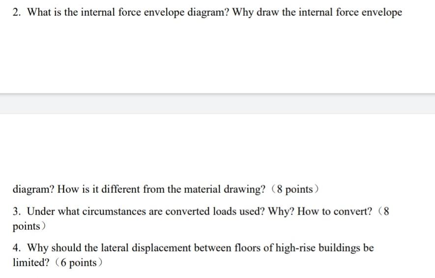 Solved 2. What is the internal force envelope diagram? Why | Chegg.com