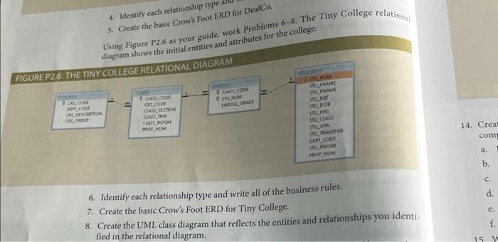 Solved 4. Identify each relationship type all DealCo. 5. | Chegg.com