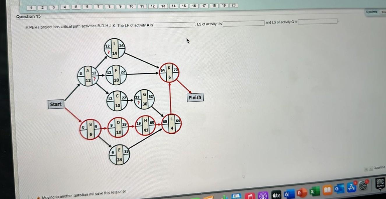 Solved A PERT project has critical path activities | Chegg.com