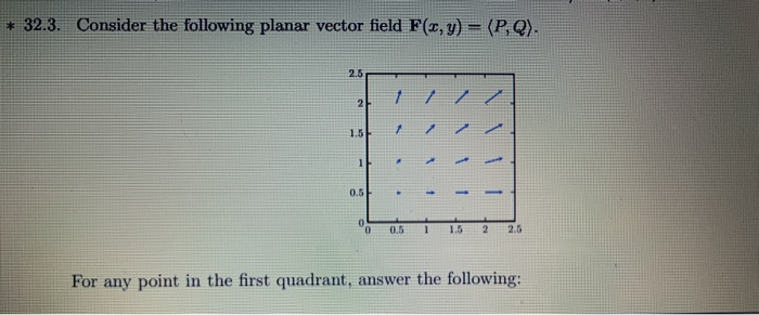Solved * 32.3. Consider the following planar vector field | Chegg.com
