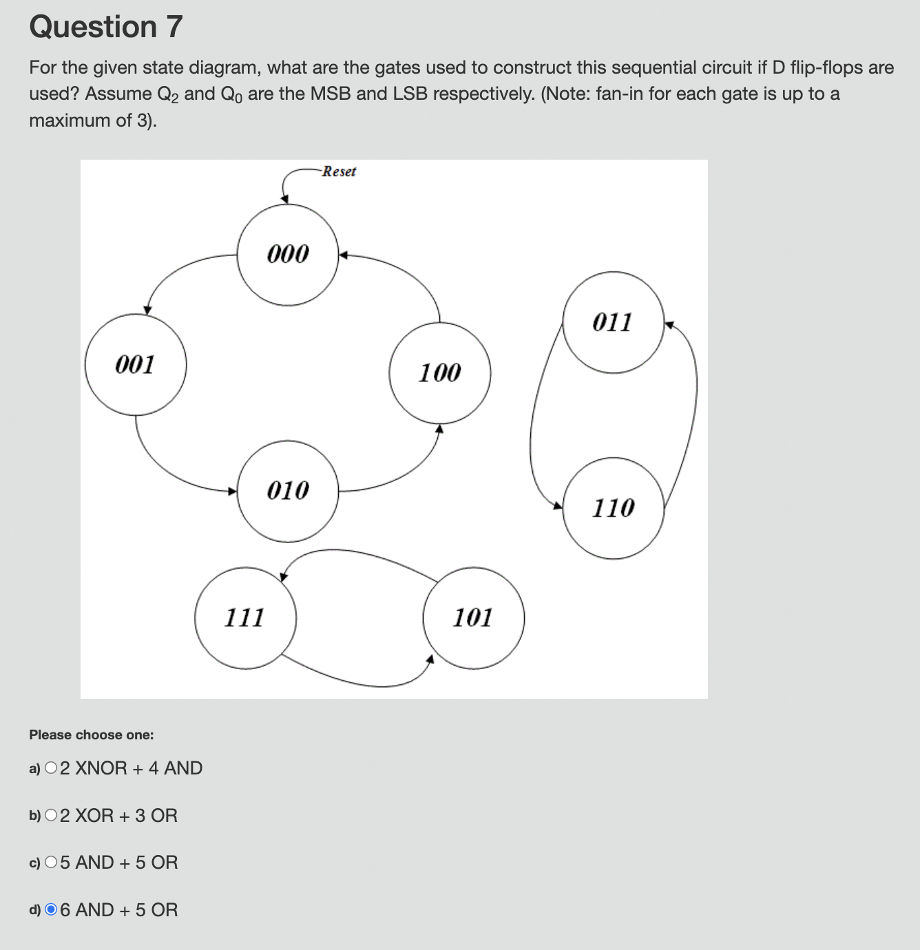 Solved Question 7For the given state diagram, what are the | Chegg.com