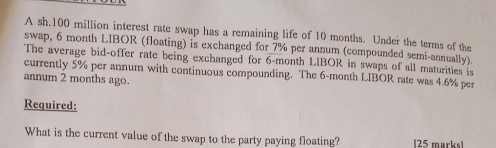 Solved A sh.100 million interest rate swap has a remaining | Chegg.com