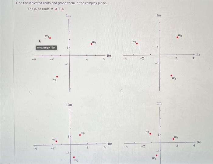 Solved Find the indicated roots and graph them in the | Chegg.com