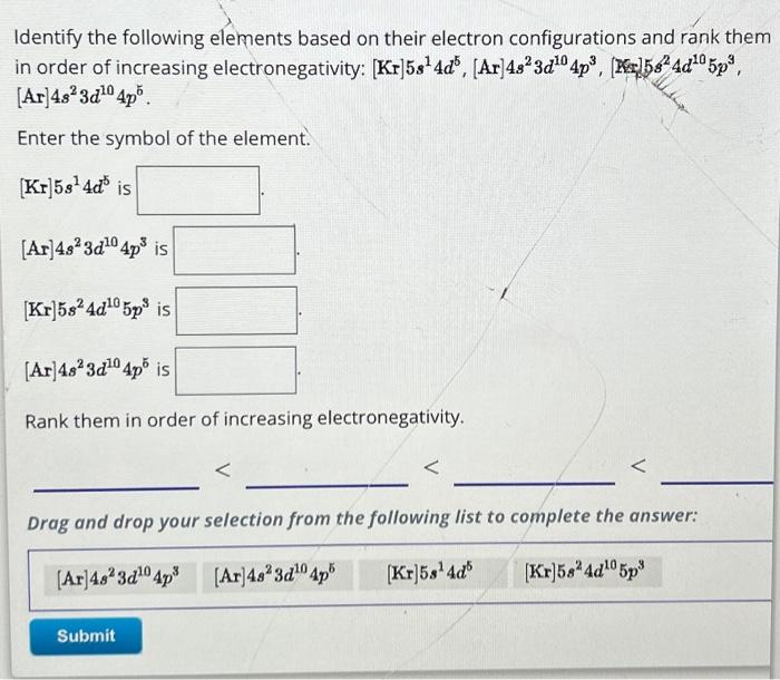 Solved Identify the following elements based on their | Chegg.com