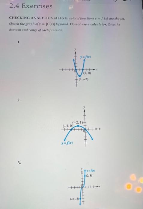 Solved CHECKING ANALYTIC SKILIS Graphs offunctions y=f(x) | Chegg.com