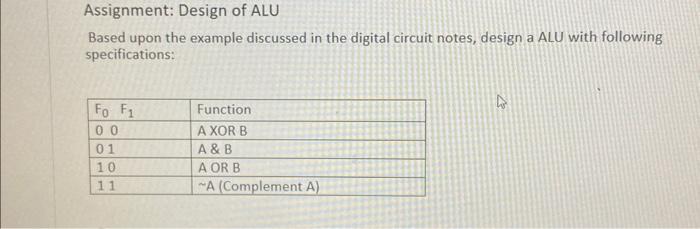 Solved Assignment: Design of ALU Based upon the example | Chegg.com