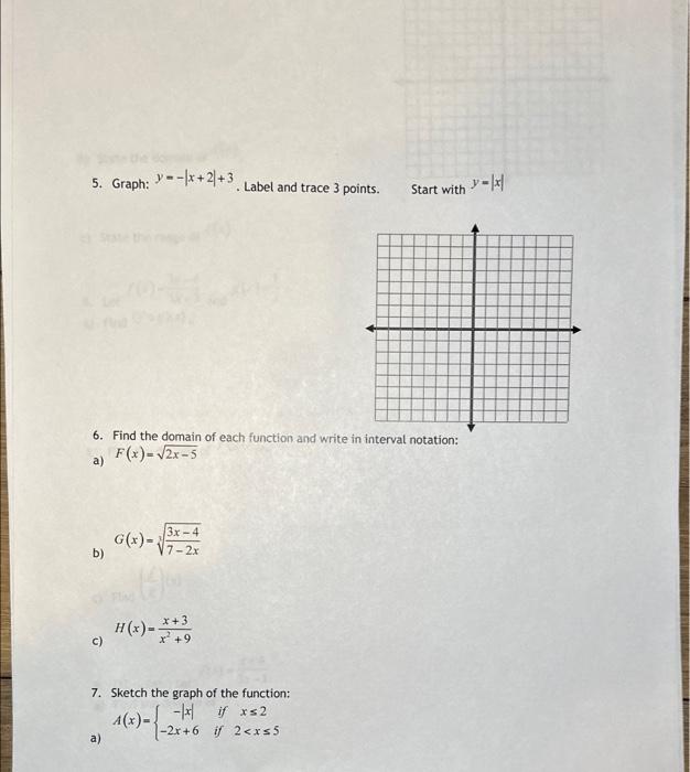 5. Graph: y=−∣x+2∣+3. Label and trace 3 points. Start | Chegg.com
