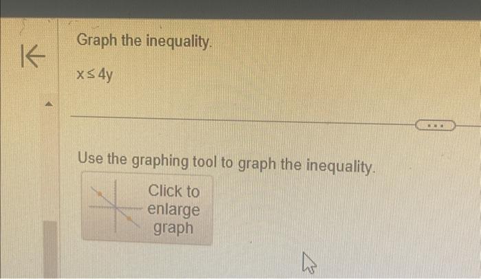 Solved Graph the inequality. x≤4y Use the graphing tool to | Chegg.com