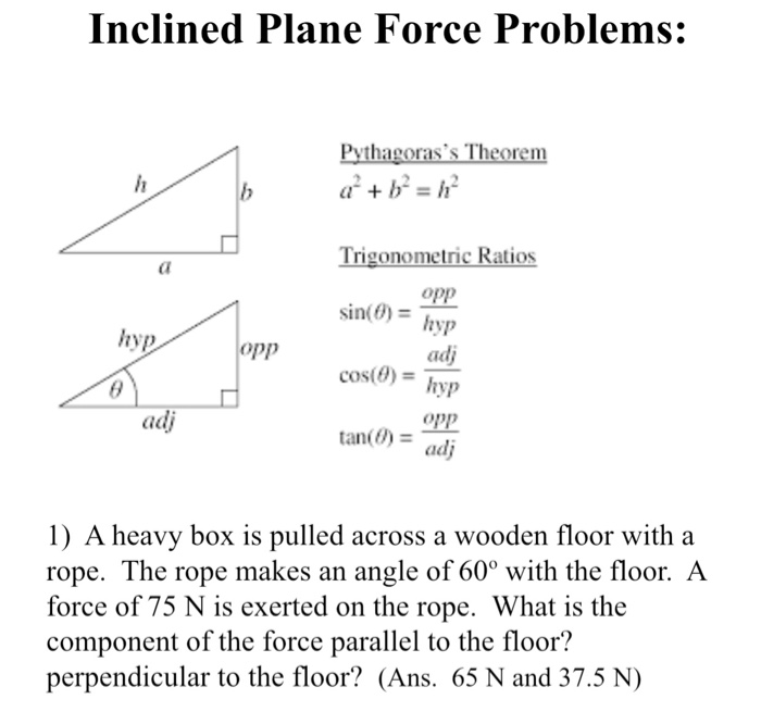 Solved Inclined Plane Force Problems: Pythagoras's Theorem a | Chegg.com