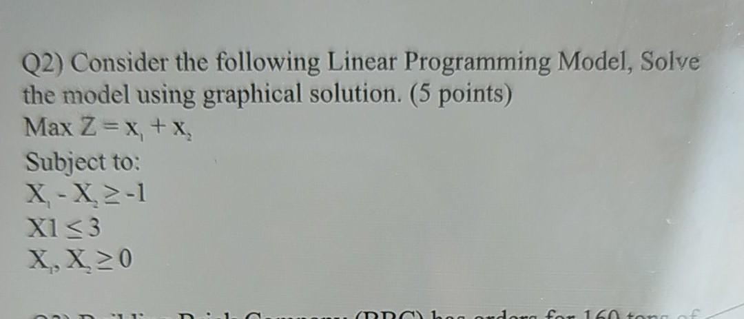 Solved Q2) Consider the following Linear Programming Model, | Chegg.com