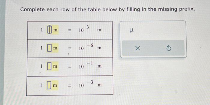 Solved Complete each row of the table below by filling in | Chegg.com