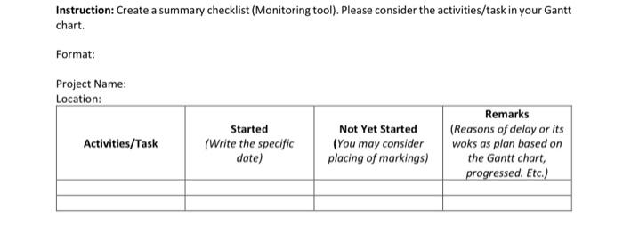 Instruction: Create a summary checklist (Monitoring | Chegg.com