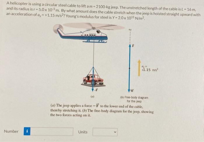 Solved A helicopter is using a circular steel cable to lift | Chegg.com