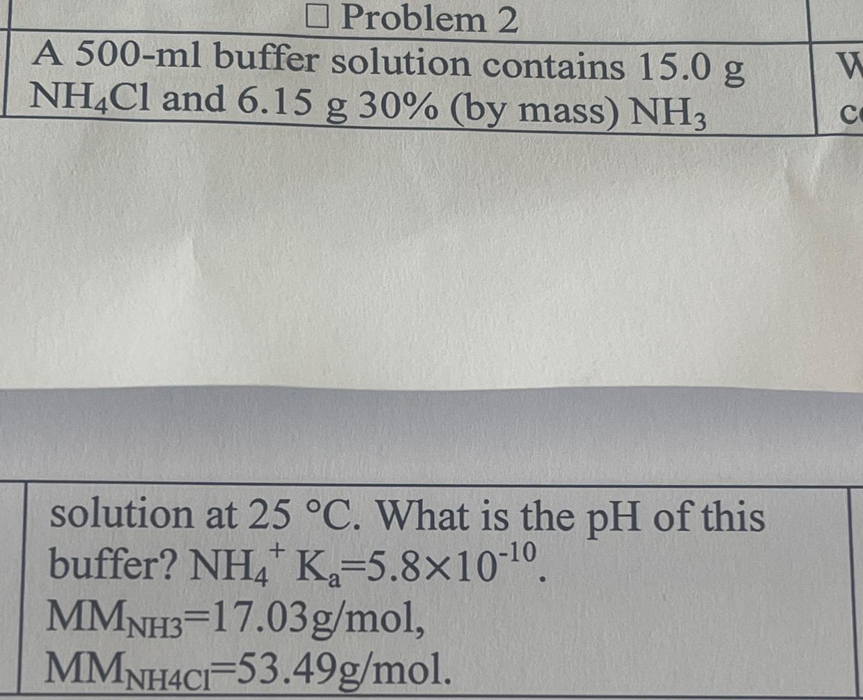 Solved Problem 2A 500-ml ﻿buffer solution contains | Chegg.com