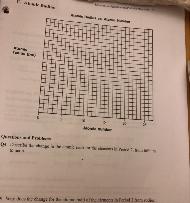 Solved C. Atomic Radius Electron Configuration and Periodic | Chegg.com