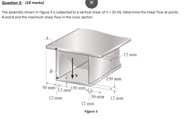 Solved Question 3: (10 ﻿marks)The assembly shown in Figure 3 | Chegg.com