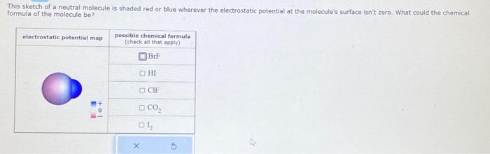 Solved This sketch of a neutral molecule is shaded red or | Chegg.com