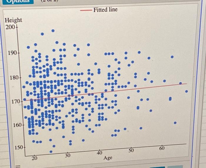 ASSIGNMENT/SITUATION: Does Age affects the Height? | Chegg.com