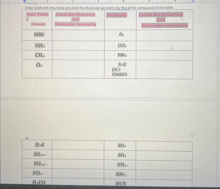 Solved Draw Lewis dot structures and state the Molecular | Chegg.com