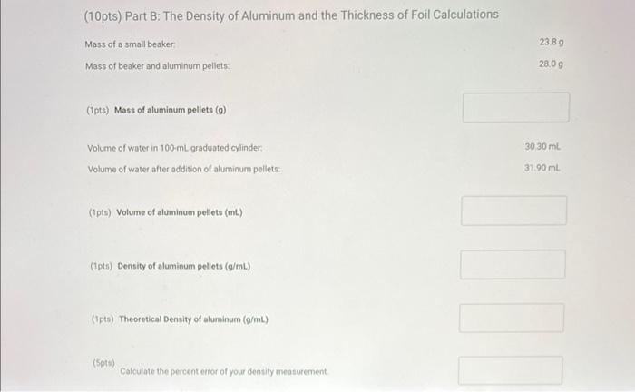 Solved (10pts) Part B: The Density of Aluminum and the | Chegg.com