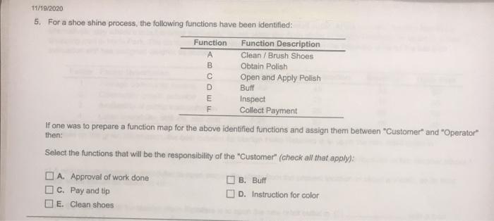 Solved 11/19/2020 5. For a shoe shine process, the following | Chegg.com