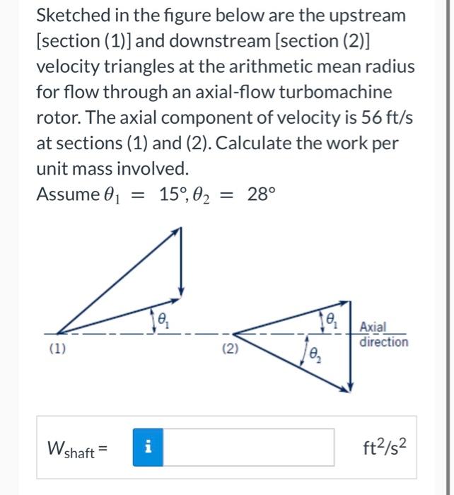 Solved Sketched in the figure below are the upstream | Chegg.com