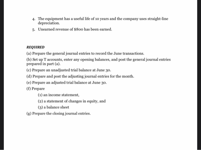 Solved QUESTION 1 - 30 marks Cujo Inc.'s trial balance from | Chegg.com