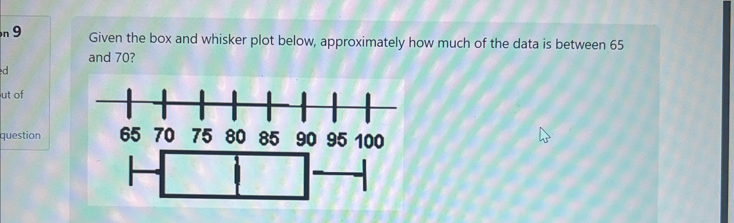 Solved Given the box and whisker plot below, approximately | Chegg.com