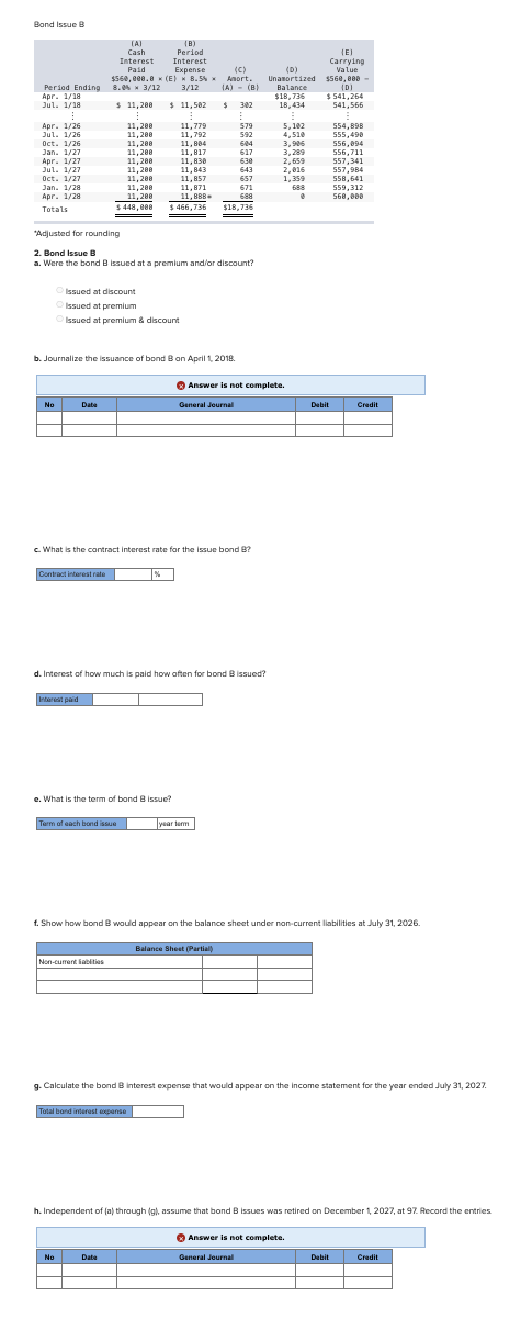 Bond lssue B'Adjusted for roundingBond ksue BBond | Chegg.com