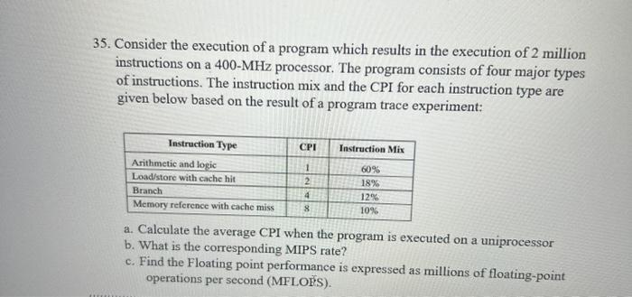 Solved 35. Consider the execution of a program which results | Chegg.com