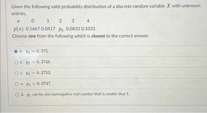 Solved Given the following valid probability distribution of | Chegg.com