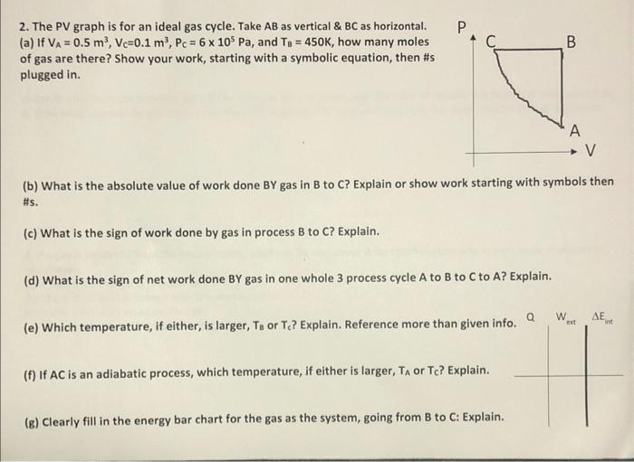 Solved 2. The PV graph is for an ideal gas cycle. Take AB as | Chegg.com