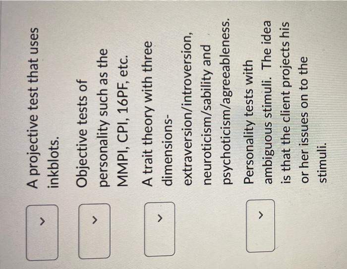 Solved 1. Trait 2. Cattell's trait theory 3. Eysenck's trait | Chegg.com