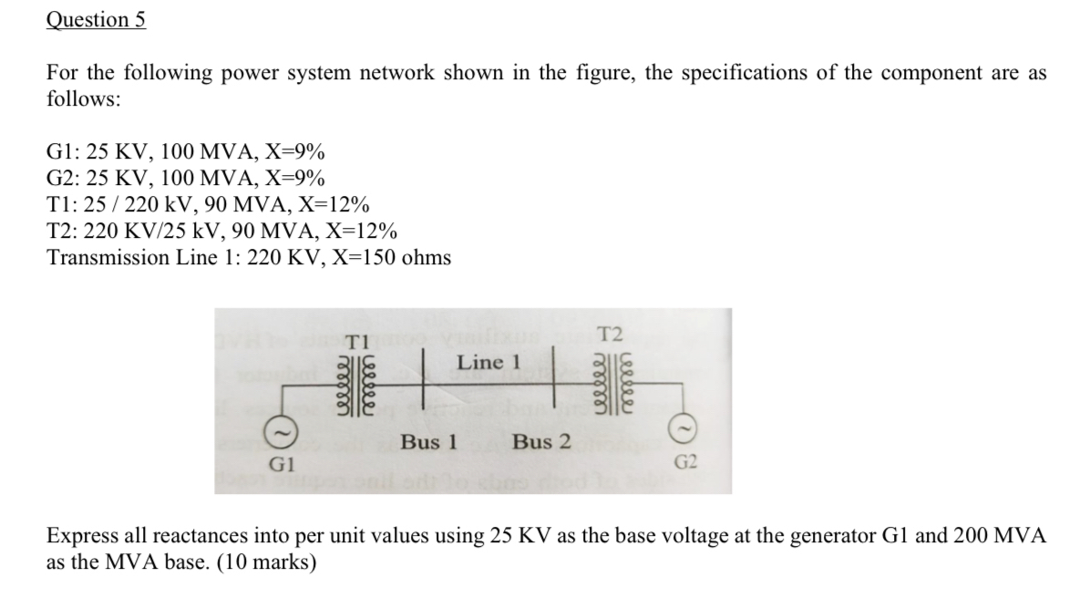 Solved Question 5For the following power system network | Chegg.com