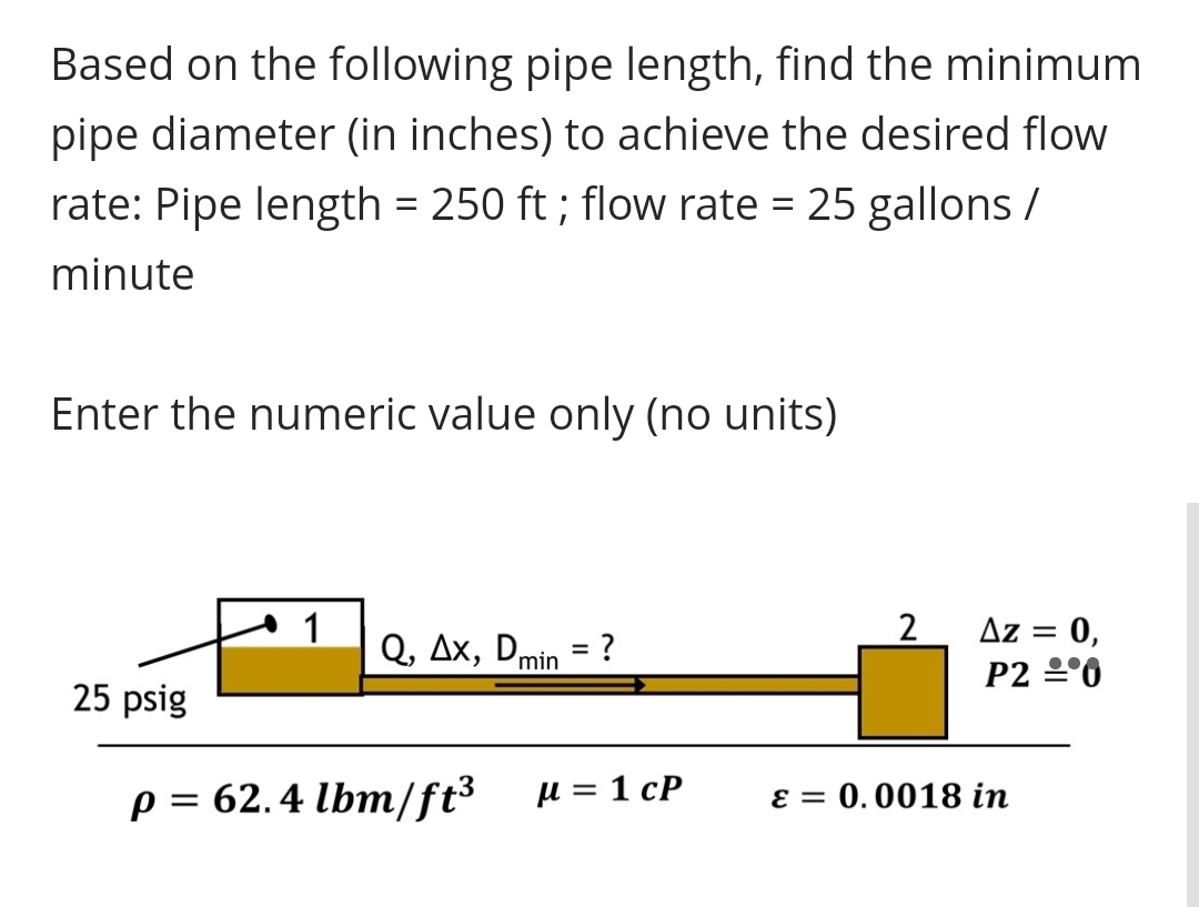 Solved Based on the following pipe length, find the minimum | Chegg.com