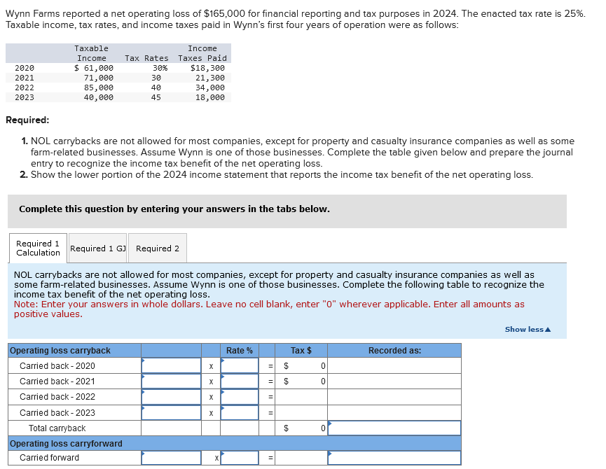 Solved Wynn Farms reported a net operating loss of \( \$ | Chegg.com